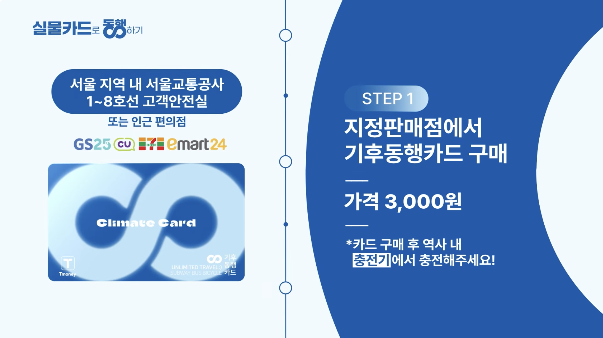 2025년 떠오를 소비 트렌드는? – heyPOP